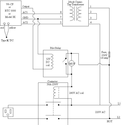 Wiring Diagram Rtc 1000 Controller