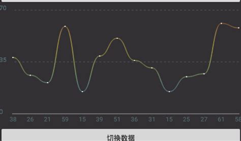 Github Hmla Jgraph Fire