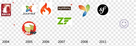 Software Framework Logo Laravel Php Brand Texto Logo Png Pngegg