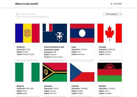 Frontend Mentor Countries Restful Api Solution Coding Challenge Solution