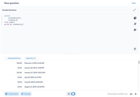 Bi With Tableau Power Bi And Metabase A Review