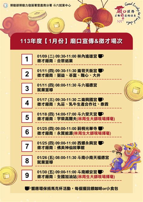 勞動部斗六中心年前結合廟口辦徵才 17場釋出超過500職缺 愛高雄一萬個理由
