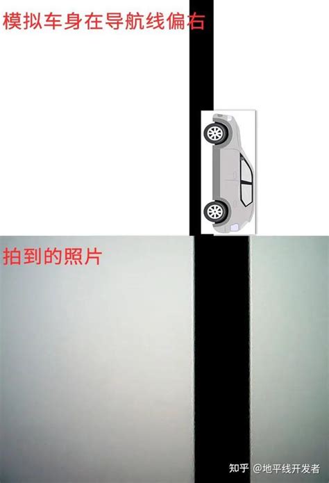 智能搬运机器人系列之使用旭日X3派实现机器人防脱轨功能 知乎