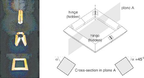 6 Rod Closed Loop Deployable Frame Download Scientific Diagram