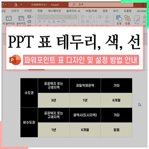 파워포인트 Ppt 표 테두리 색 두께 선 굵기 설정 등 표만들기 방법 네이버 블로그 파워포인트 Ppt 표 테두리 색 두께 선 굵기 설정 등 표만들기 방법 네이버 블로그