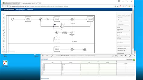 do we need agile software development general prog archived elixir programming language forum