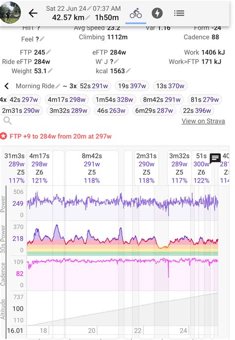How To Have Consistent Power Output During Long Climb Training TrainerRoad