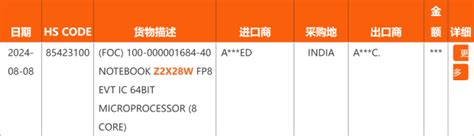 Amds Next Gen Ryzen Z2 Extreme Apu Spotted 8 Core Cpu Beefed Up Rdna 3 5 Gpu