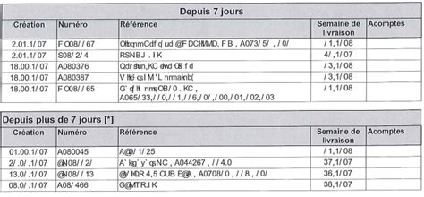 Solved Unreadable Text On PDF Adobe Product Community 10282680