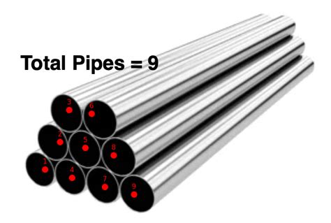 Point And Count Objects Using Small Vlms On Your Local Machine By