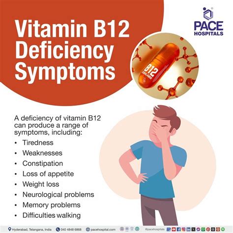 Can Vitamin B12 Deficiency Indicate Cancer Know Warning Signs