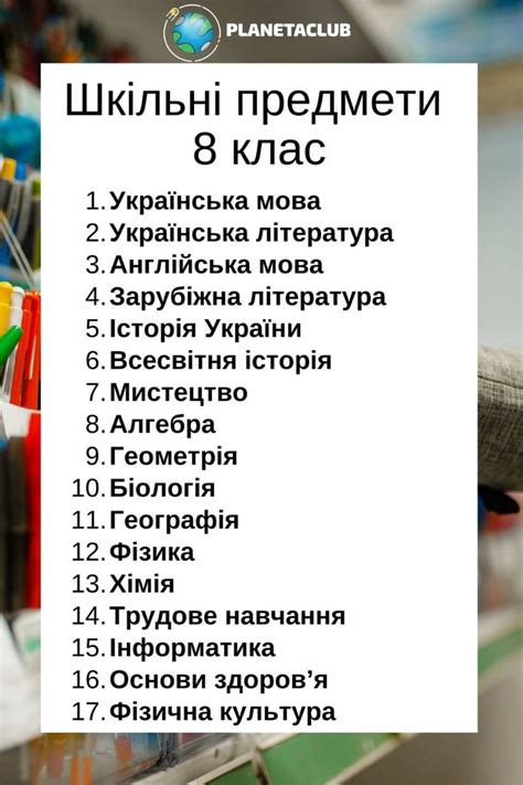 Шкільні предмети для 8 класу Предметы