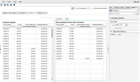 Use Rank In Sas Visual Analytics To Display The Last Date Month Or Ro Sas Support Communities