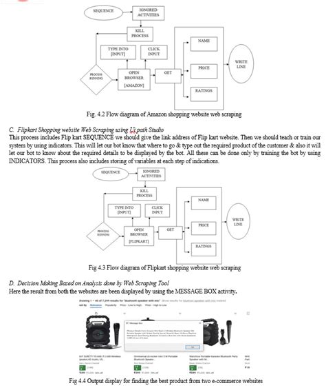 Robotic Process Automation Bot To Compare And Analyze A Product From