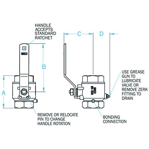 Groco 12 Bronze In Line Ball Valve Rigging Shoppe