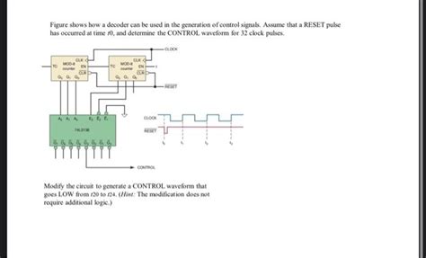 Figure Shows How A Decoder Can Be Used In The Chegg Com