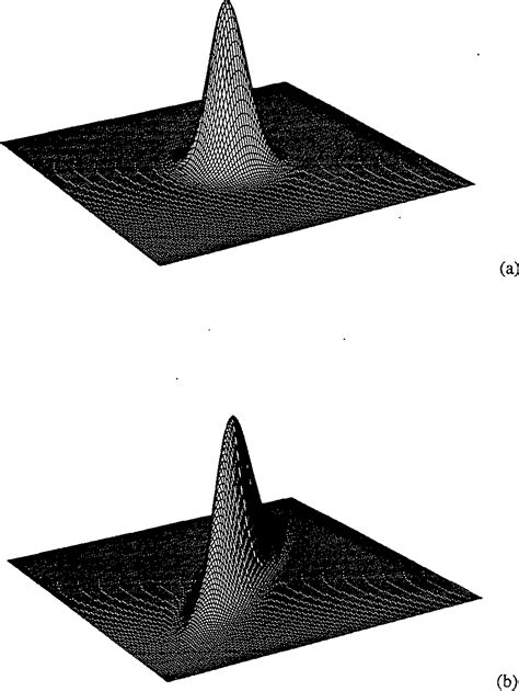 Figure 2 From Modeling Fluid Flow In Heterogeneous And Anisotropic Porous Media Semantic Scholar