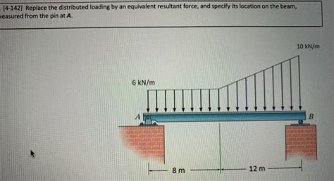 Solved 4 142 Replace The Distributed Loading By An
