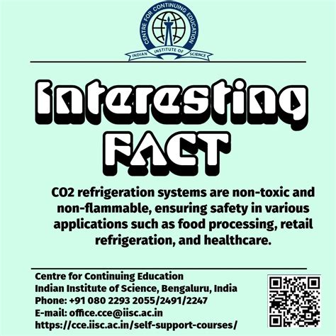 Iiscbangalore Iisc Continuingeducation Cce Shorttermcourses… Centre For Continuing