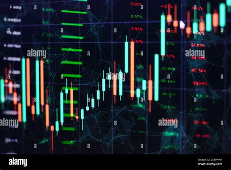 Technical Price Graph And Indicator Red And Green Candlestick Chart On