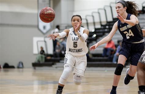 Passing Basketball