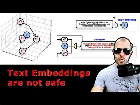 Free Video Text Embeddings Reveal Almost As Much As Text Iterative