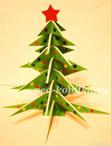 Новорічна ялинка своїми руками