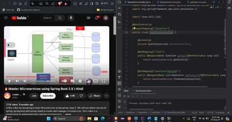 Niraj Patil On Linkedin Springboot Backenddevelopment