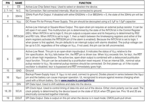 Ds3234 Real Time Clock Module Geeetech Wiki