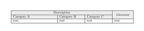 Tabular How To Create A Latex Table With Specific Multicolumns And