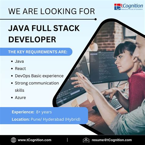 java full stack developer javafullstackdeveloper hiring punejobs