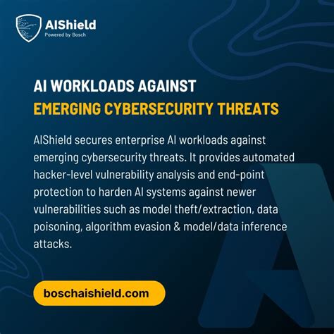 Aisecurity Aithreats Aishield Endpointprotection Cybersecurity Aishield