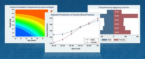 Quantitative Analysis Wistat Research Co