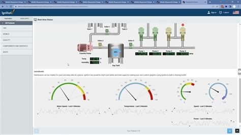 Ignition Edge Iiot Io Tech Mall