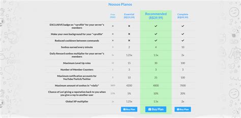 What Is Loritta Discord Bot Everything You Need To Know Hashdork