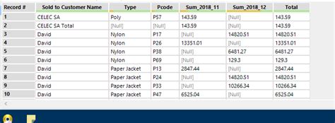 Solved Creating Pivot Table With Filters Like Excel Alteryx Community
