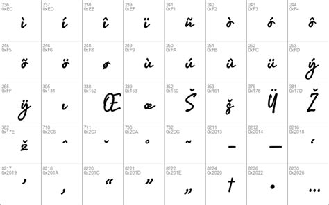 Coldia Windows Font Free For Personal