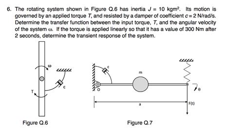 The Rotating System Shown In Figure Q Has Chegg Com