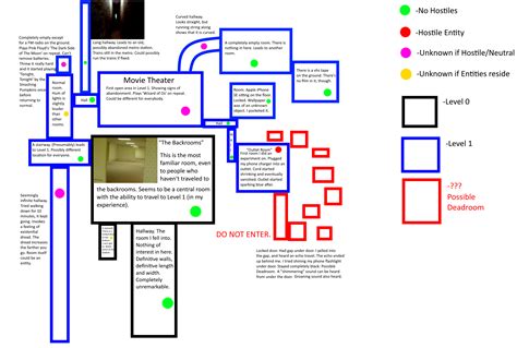 A Map Of My Experience In The Backrooms R TheBackrooms