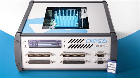Controller Hil Testing For Gan And Sic Converters
