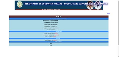 Know Your New Rice Card Number Using Old Ration Card Number