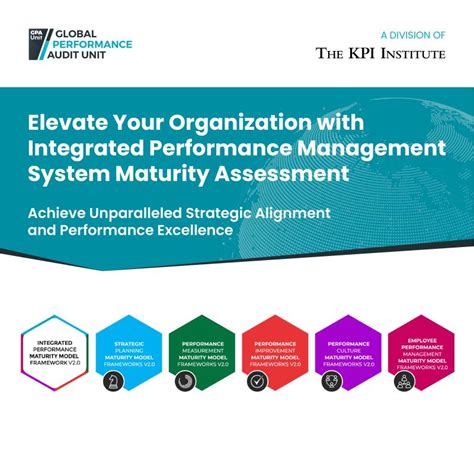 The Global Performance Audit Unit Gpa Unit On Linkedin Gpau