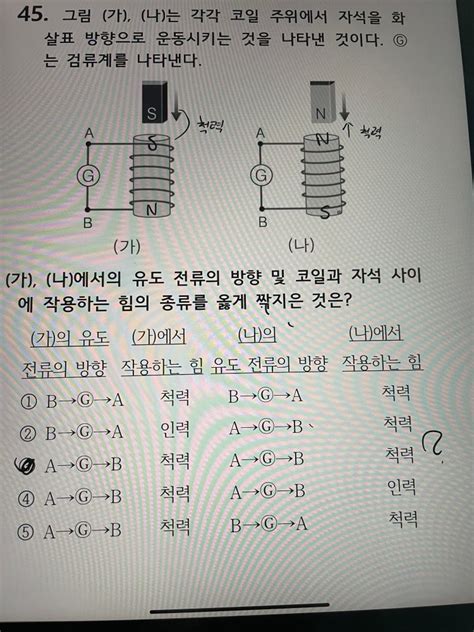 전자기유도 방향 문제 지식in
