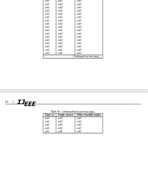 Longtable How To Insert Long Table Take Full Width Page And Span Over Multiple Pages In Two