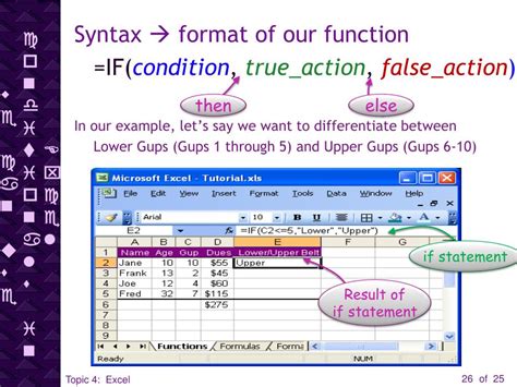 PPT Computer Science A Introduction To Computer Science PowerPoint Presentation ID