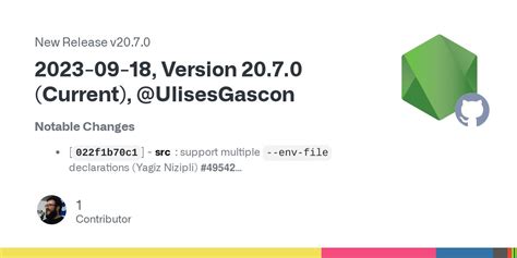 nikolay advolodkin on linkedin release 2023 09 18 version 20 7 0 current ulisesgascon