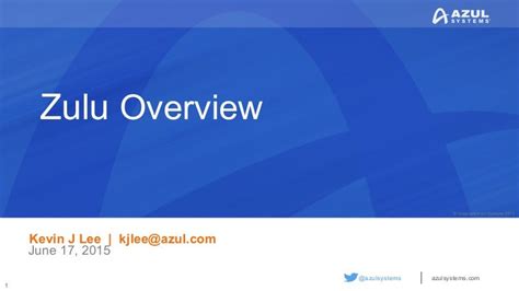 azul zulu embedded overview