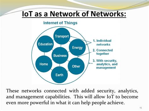 Ppt Internet Of Things Iot Powerpoint Presentation Free Download Id8962744