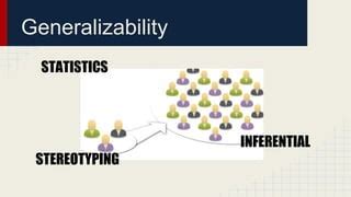 Population Samples Sample Size PPTX